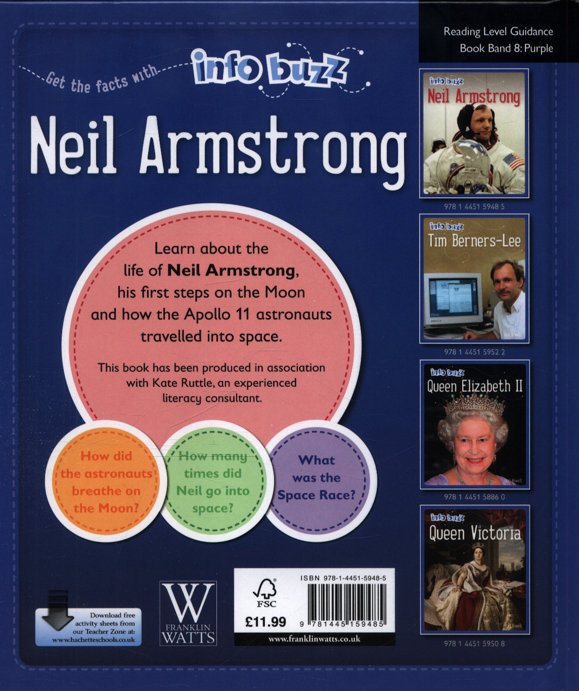 Info Buzz: History: Neil Armstrong