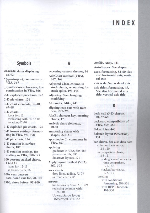 Charts and Graphs by Jelen, Bill (9780789743121) | Browns Books