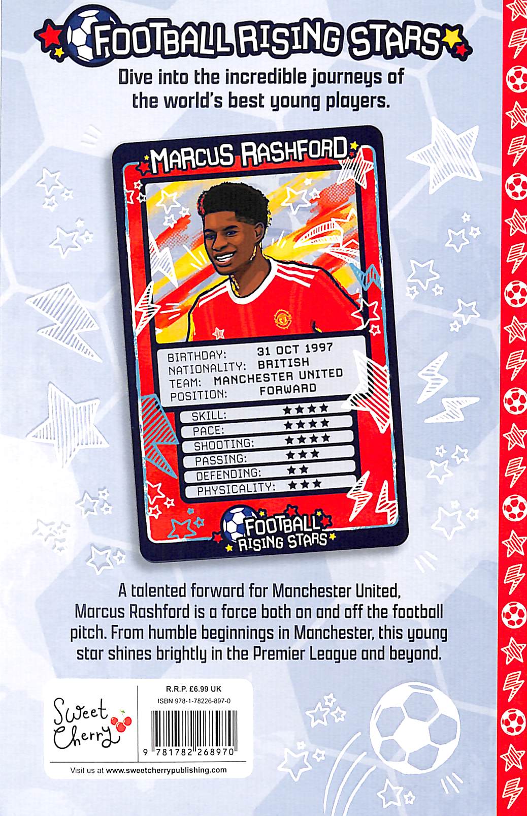 Football Rising Stars: Marcus Rashford