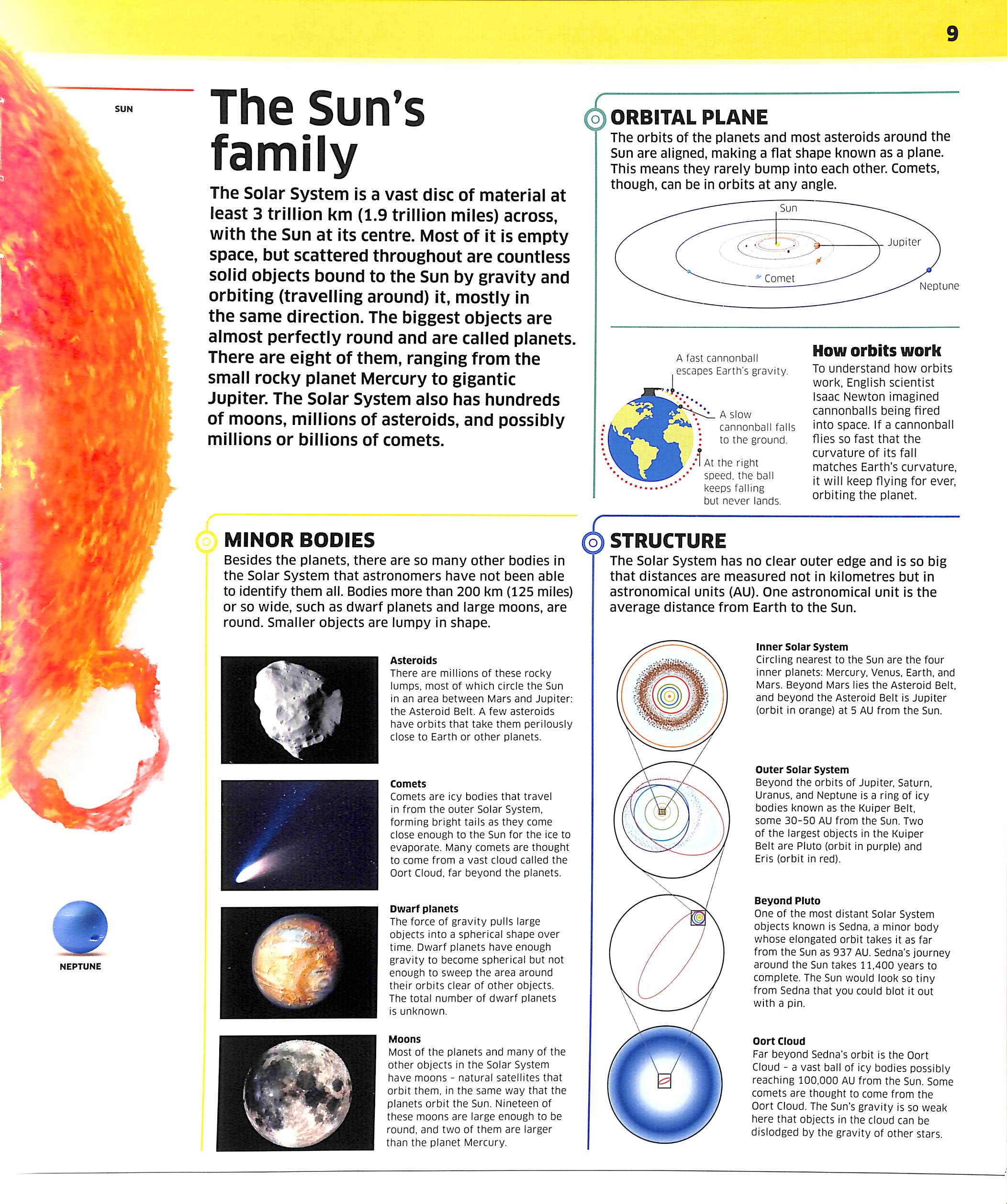 Knowledge Encyclopedia Space! : The Universe as You've Never Seen it Before (Second edition)