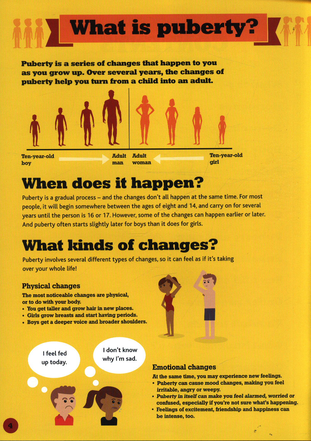 Puberty and growing up by Claybourne, Anna (9781445149783) | BrownsBfS