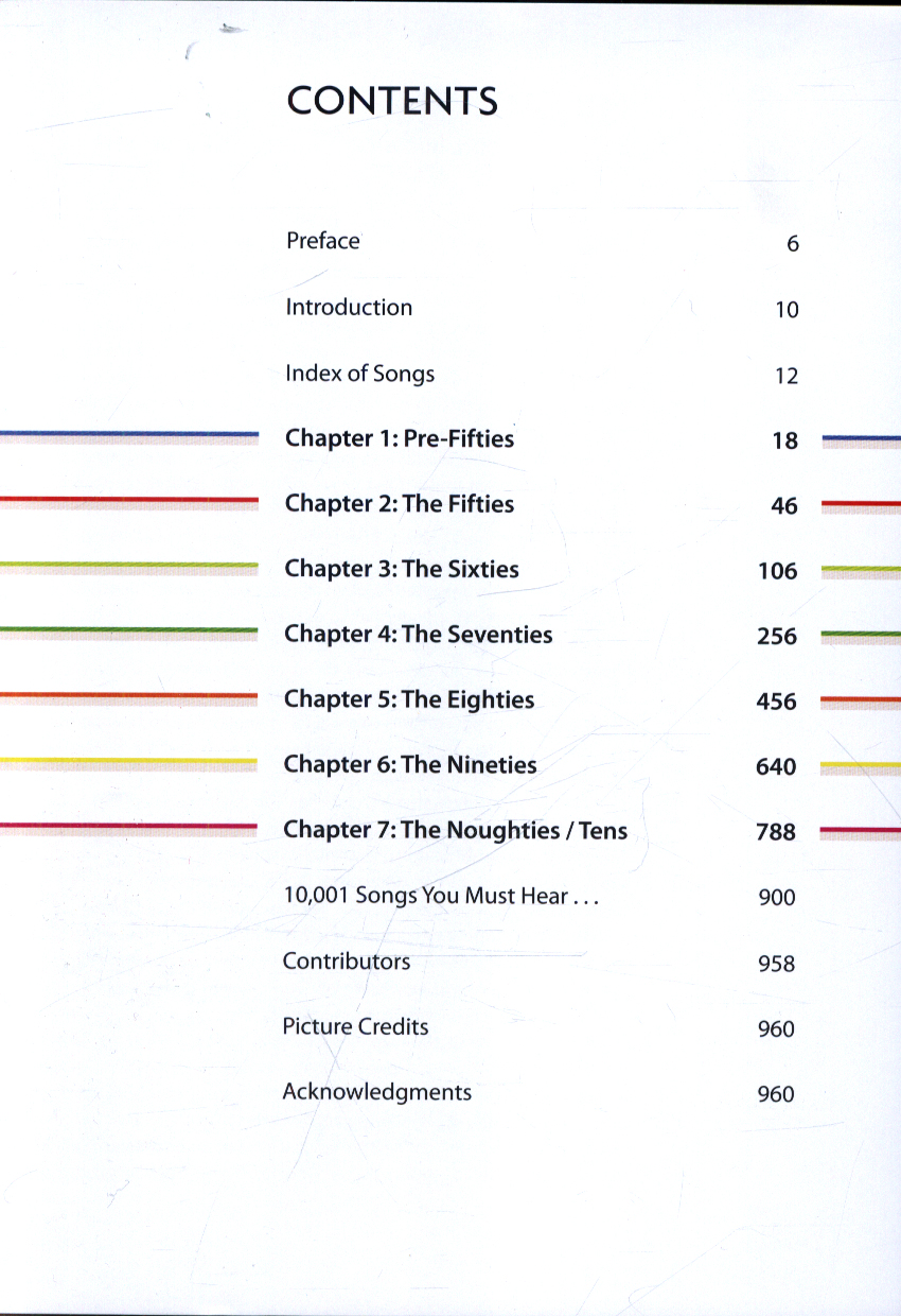 1001 Songs by Dimery, Robert (9781788400893) | Browns Books