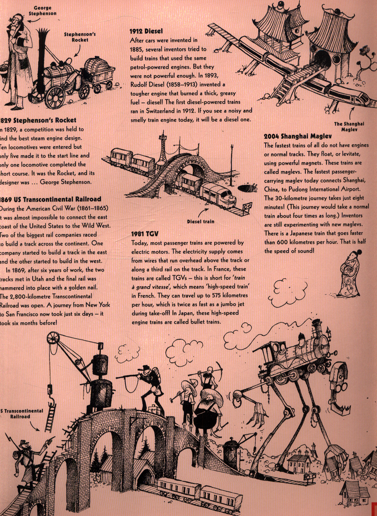 Amazing Transport by Jackson, Tom (9781408889770) | Browns Books