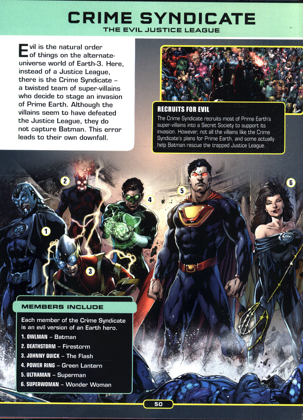 DC ultimate character guide (New edition)