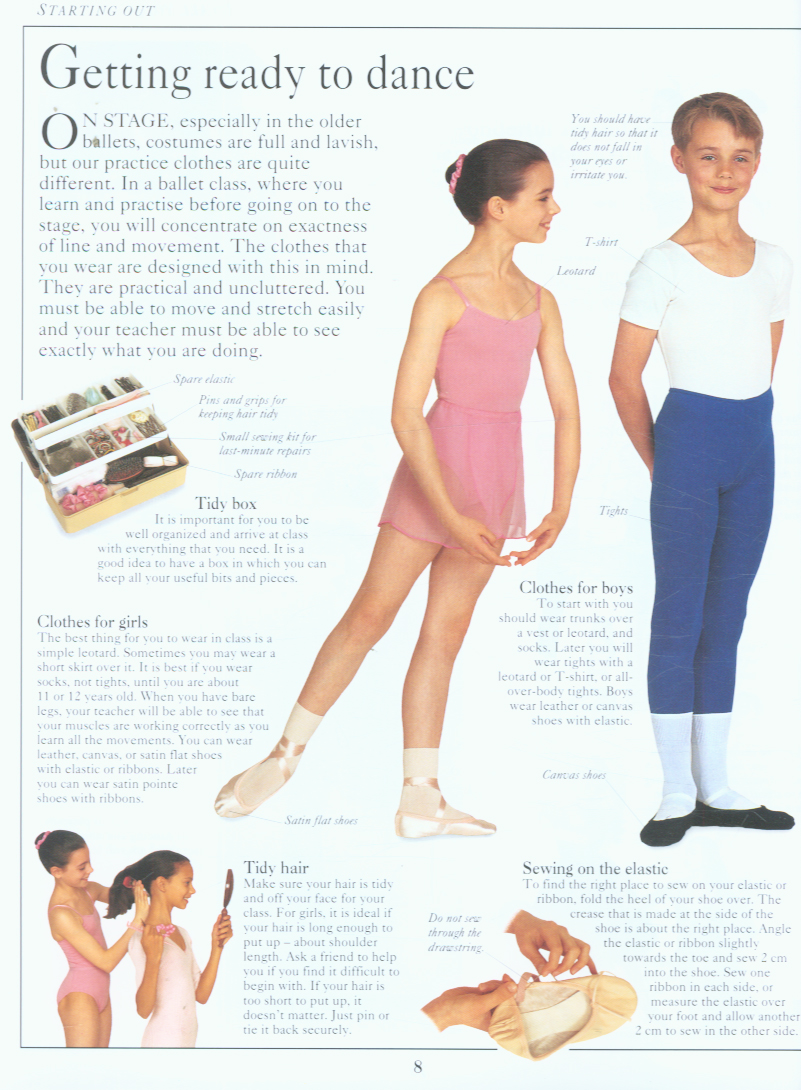 The ballet book (Rev. ed)