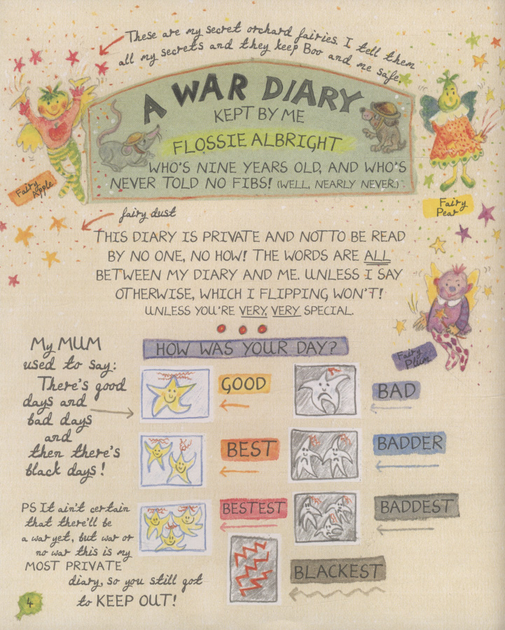 My Secret War Diary, by Flossie Albright