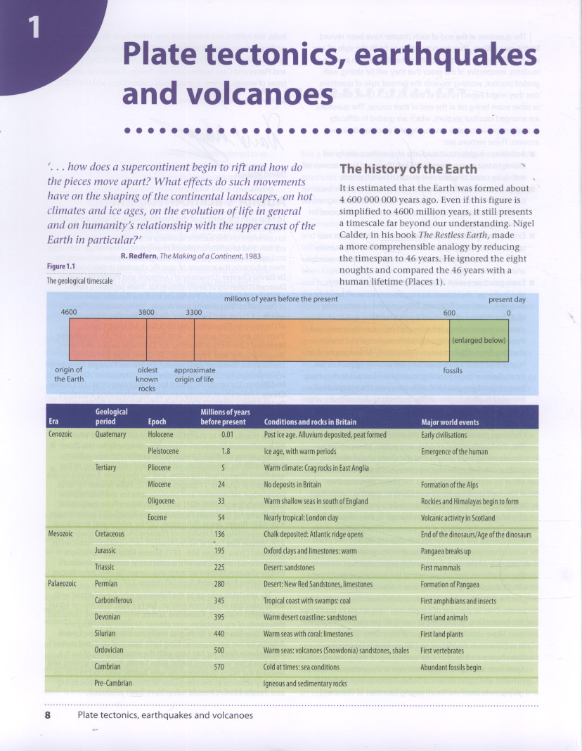 Geography: An Integrated Approach by Waugh, David (9781408504079 ...
