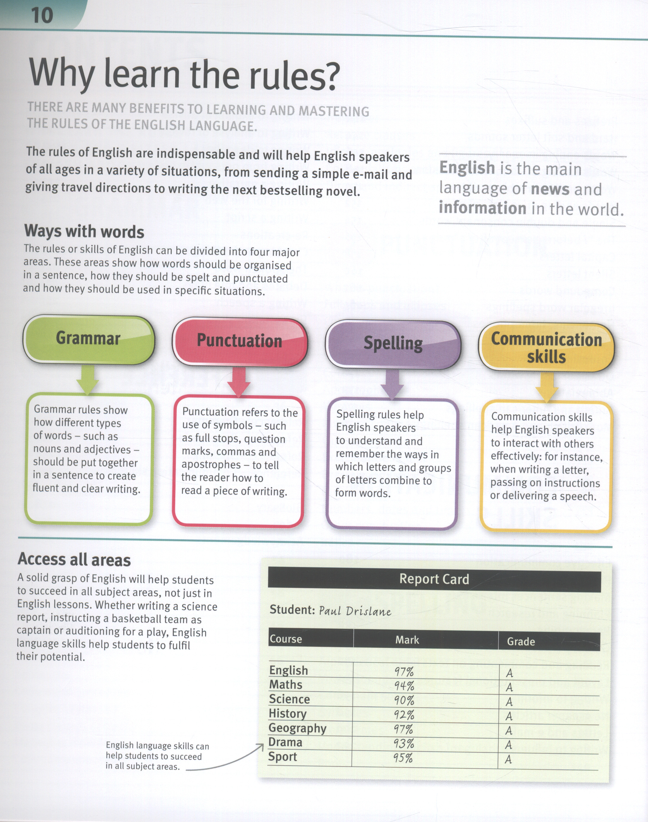 Help Your Kids with English, Ages 10-16 (Key Stages 3-4) by Vorderman ...