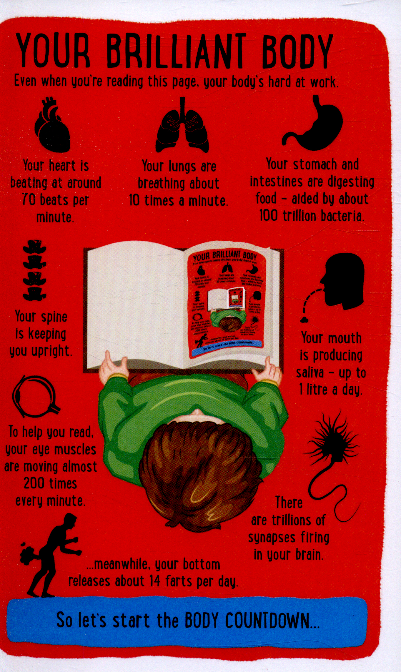 The awesome body book : the world's most incredible human body facts by ...