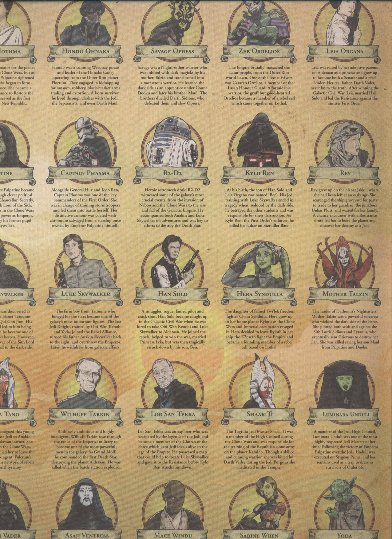 Star Wars: Galactic Atlas by Lucasfilm (9781405279987) | Browns Books