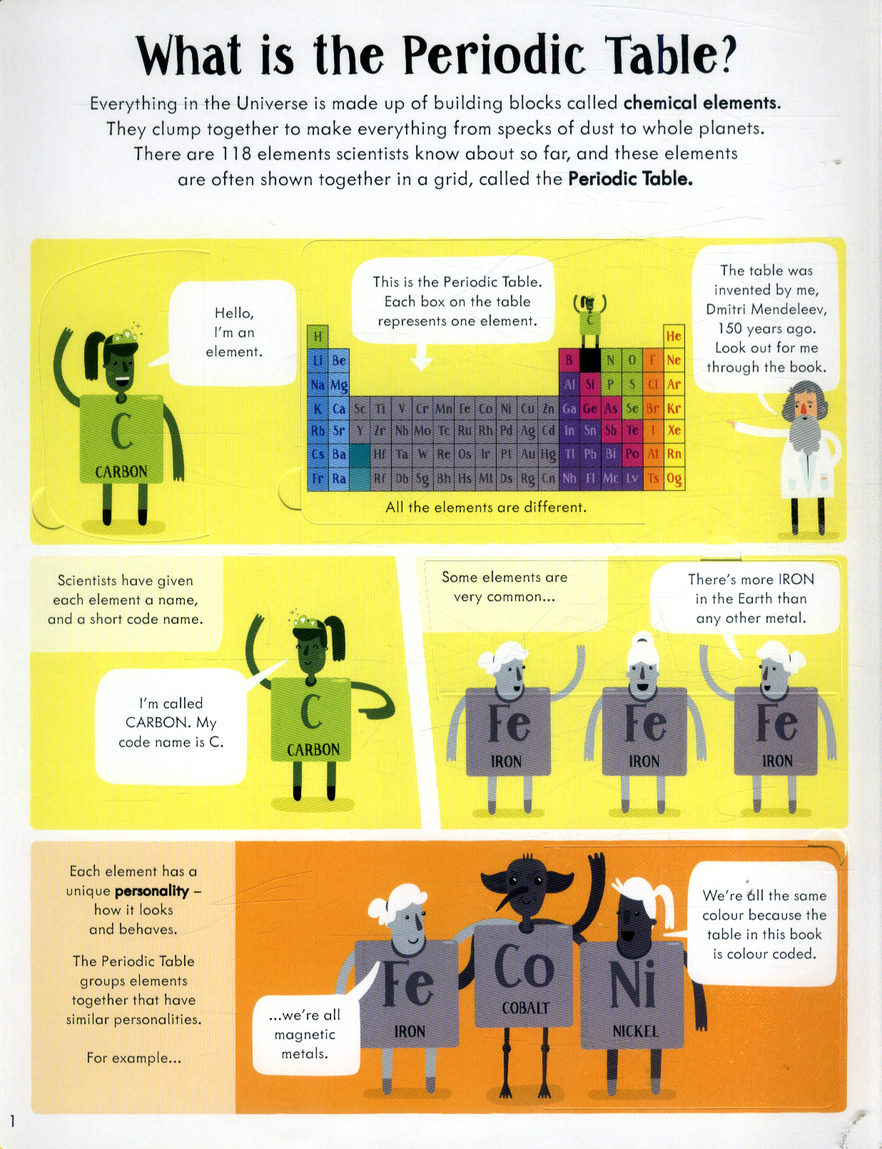 Lift-the-Flap Periodic Table by James, Alice (9781474922661) | Browns Books