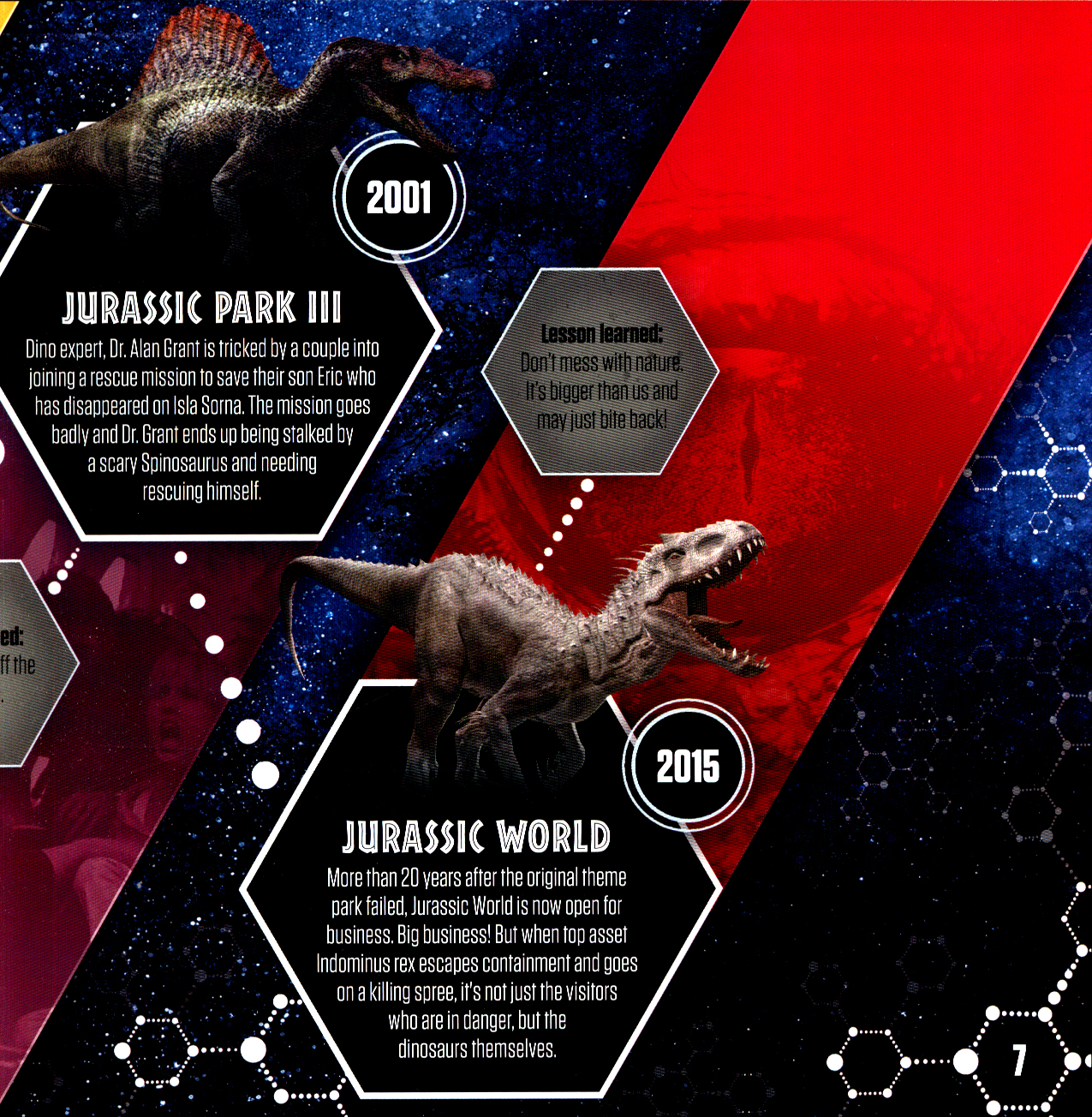 Jurassic world : from DNA to Indominus Rex! by Rowlands, Caroline ...