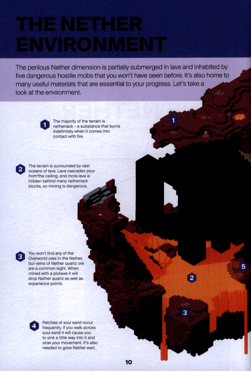 Minecraft Guide to The Nether and the End by Mojang AB (9781405285995 ...