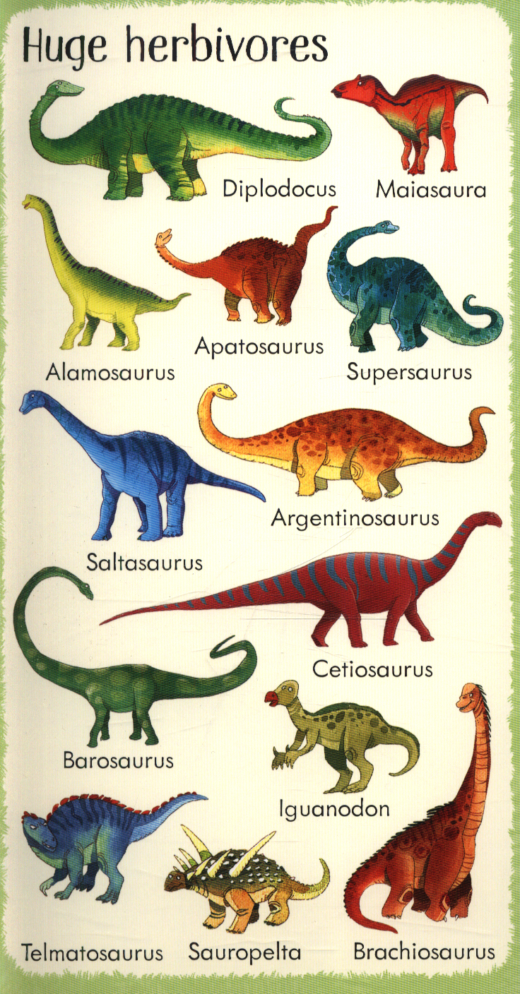 199 Dinosaurs and Prehistoric Animals by Watson, Hannah (EDITOR ...