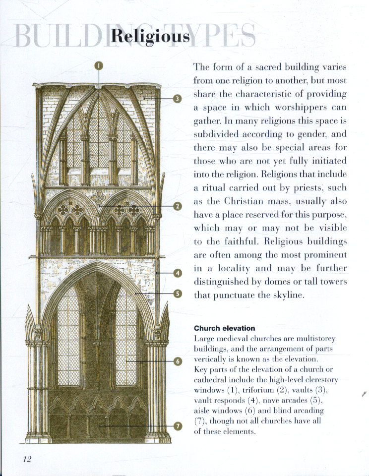 How to Read Buildings by Davidson Cragoe, Carol (9781912217304 ...