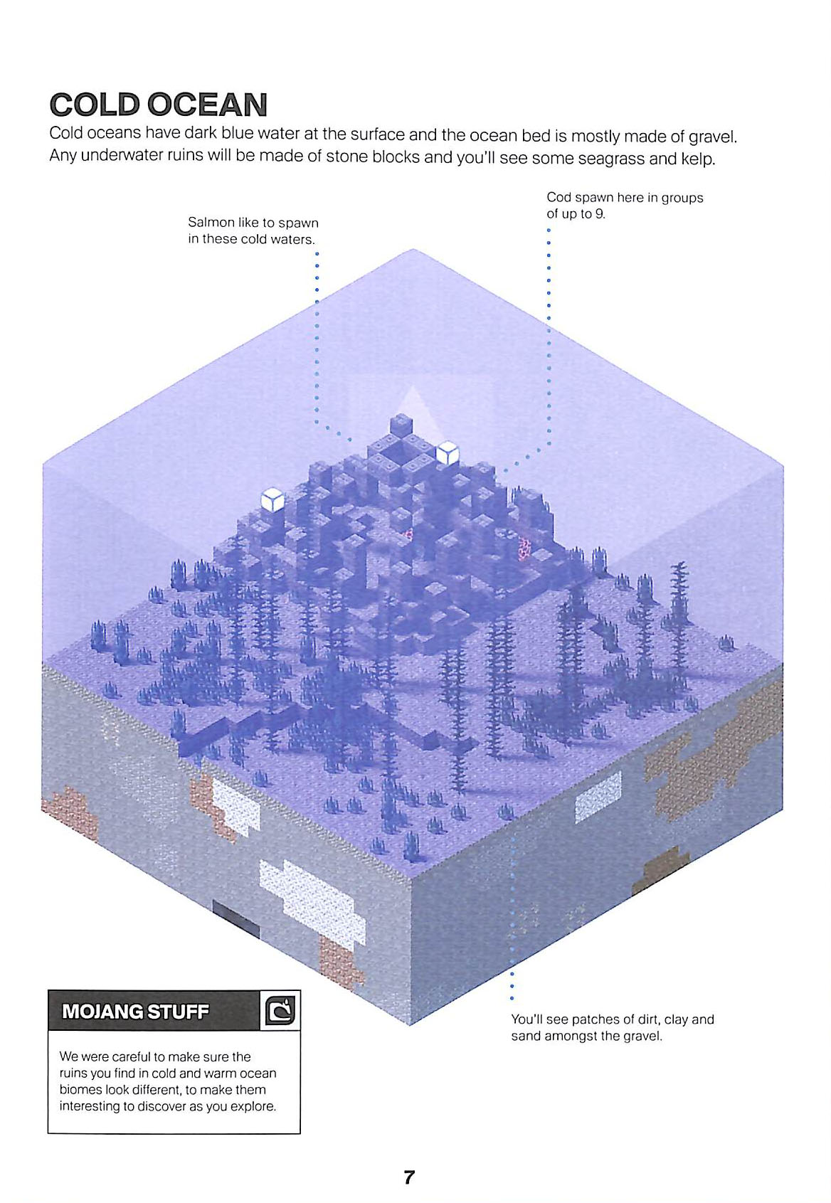 Minecraft: Guide to ocean survival