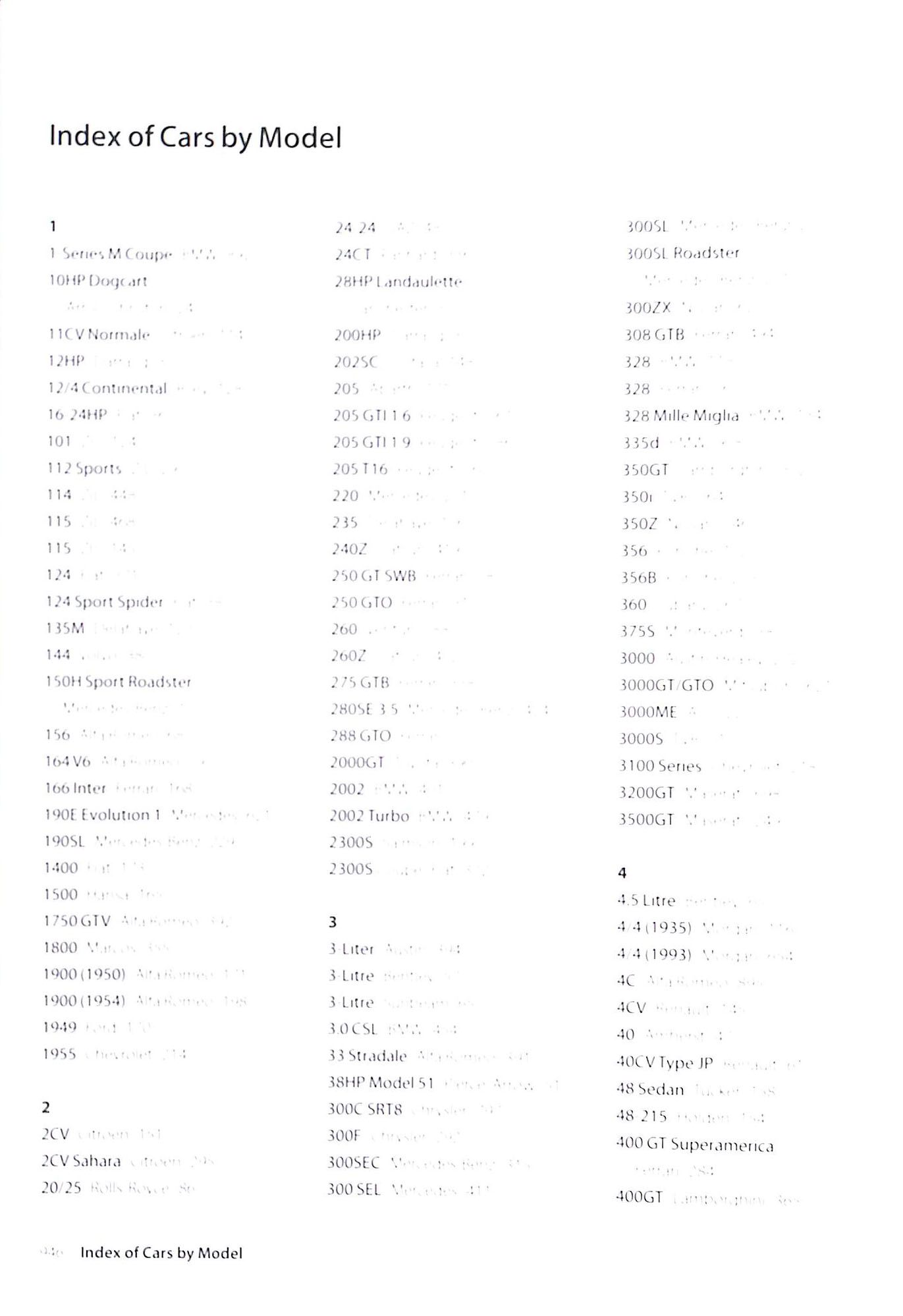 1001 cars to dream of driving before you die by Heptinsall, Simon ...