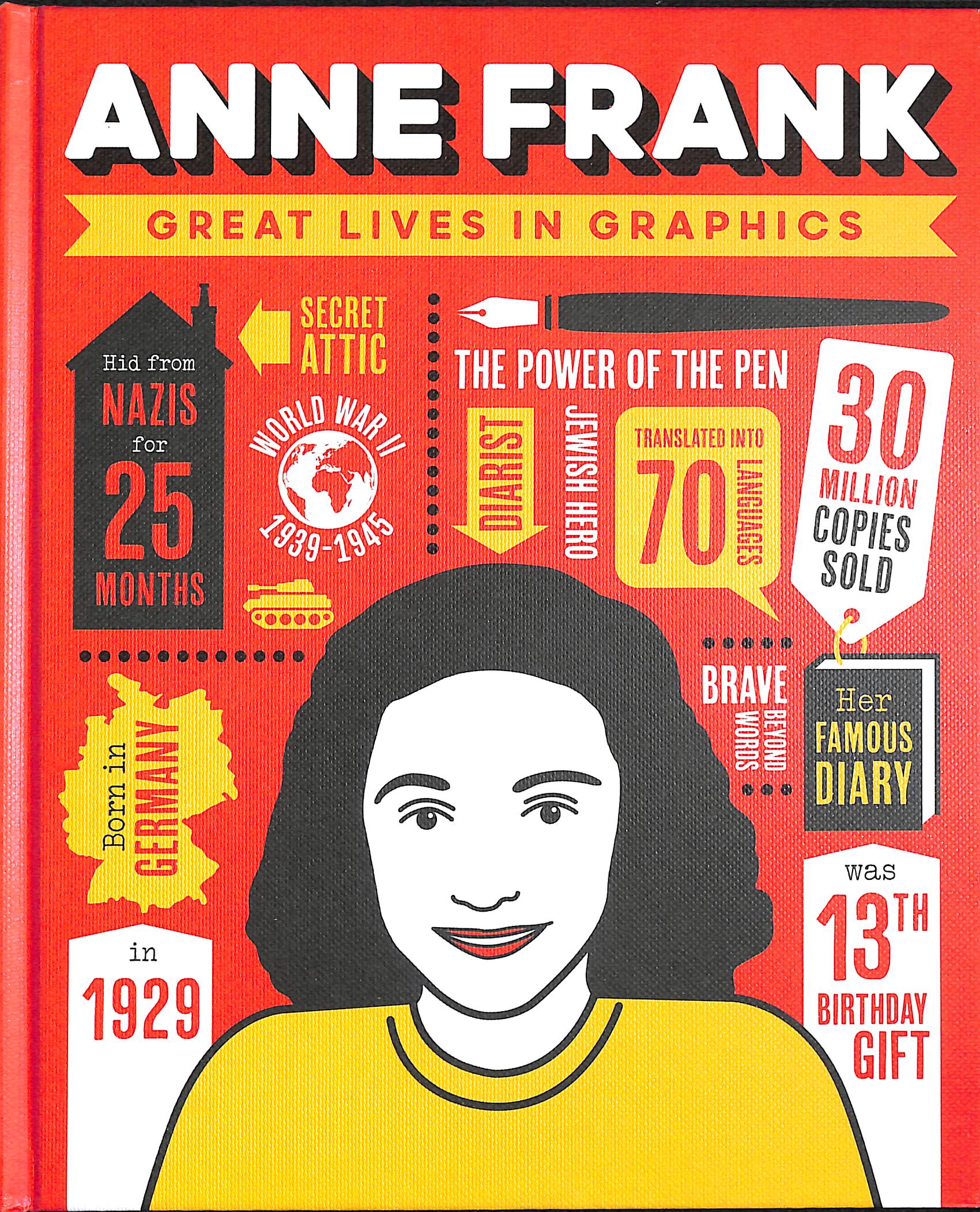 Great Lives in Graphics: Anne Frank by Button, Books (9781787080607 ...