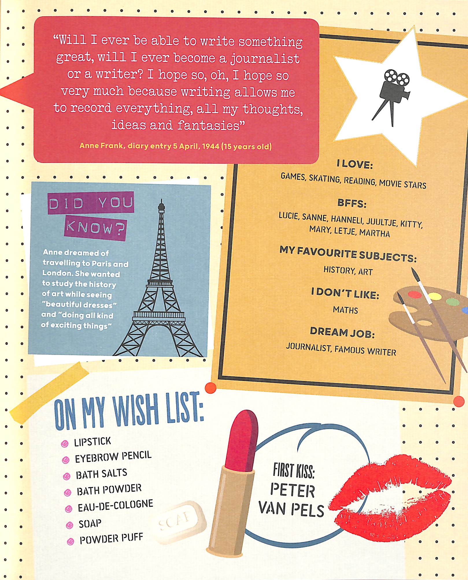 Great Lives in Graphics: Anne Frank by Button, Books (9781787080607 ...