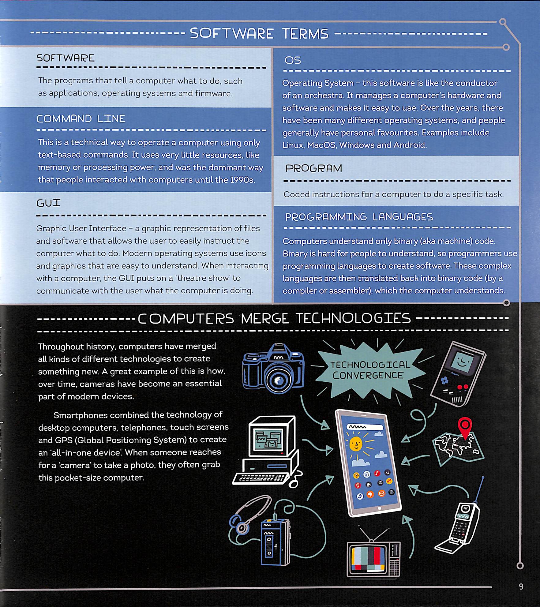 The History of the Computer by Ignotofsky, Rachel (9781526365132 ...