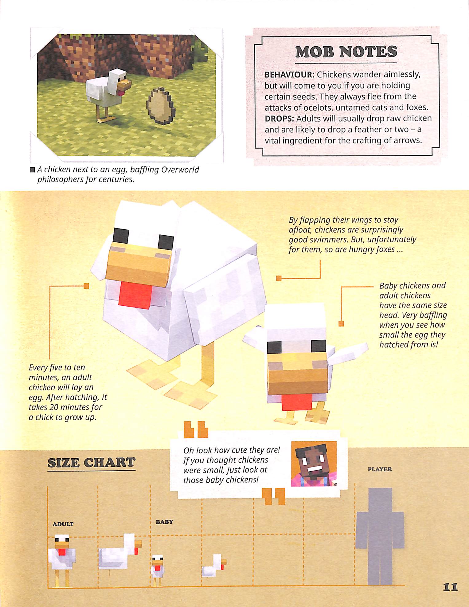 Mobspotter's encyclopedia : the ultimate guide to the mobs of Minecraft