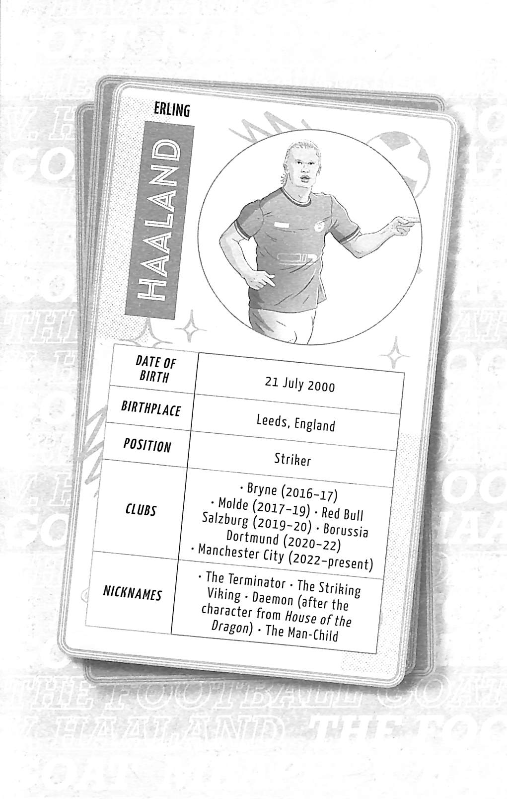 The Football GOAT: Mbappe v. Haaland by Burkett, Seth (9781529521115 ...