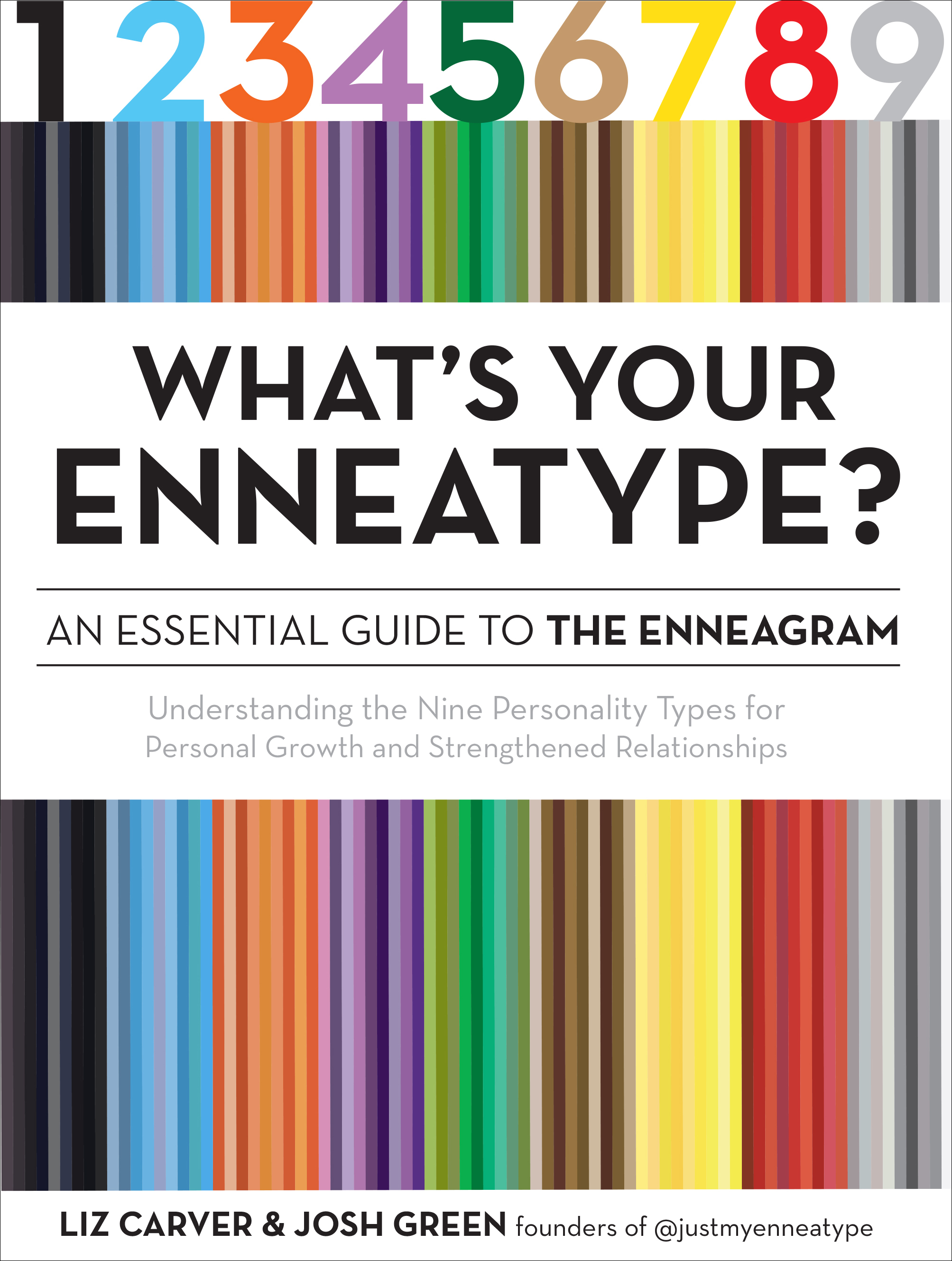 What's your enneatype?: an essential guide to the enneagram ...